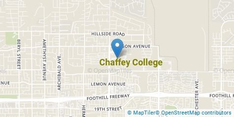 Chaffey College Nursing Majors - Nursing Degree Search